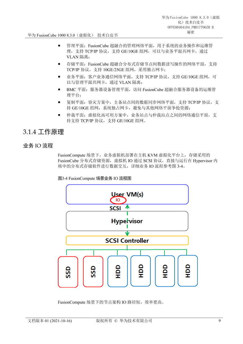 【虚拟化】华为FusionCube 1000 8.3.0 技术白皮书